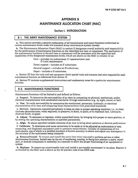 Army Smr Code Chart Ponasa