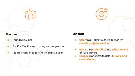 Idsys Online Fundwise