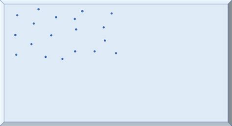 Geospatial Anomaly Detection Part 2 I Instaclustr
