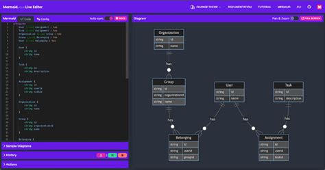 Gpt 4にer図からgraphqlスキーマを生成させてみた