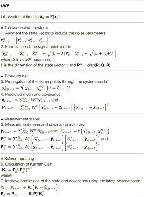 Observability Matrix Matlab