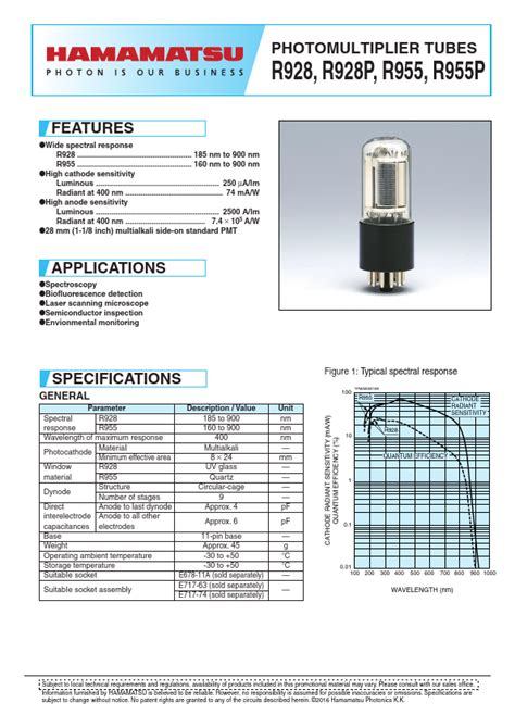 R955P R955 PHOTOMULTlPLlER TUBES HAMAMATSU