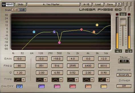 The Different Types Of Eq In Music Production Producertech