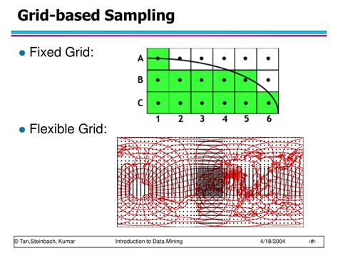 Ppt Data Mining Data Powerpoint Presentation Free Download Id 2301080