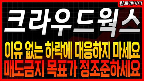 크라우드웍스 주가 전망 이유 없는 하락에 대응하지 마세요 매도금지 목표가 정조준하세요 Youtube