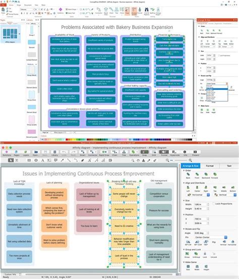 Activity On Node Diagram
