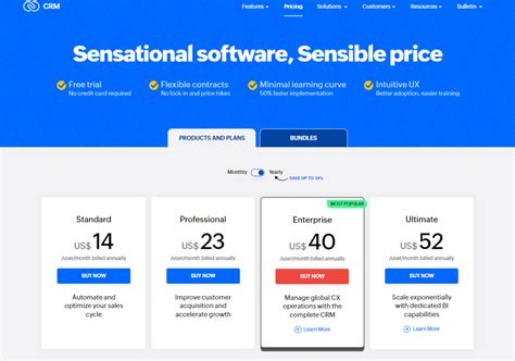 Zoho Crm Vs Salesforce A Comparison Of Salesforce And Zoho Crm For Small Businesses
