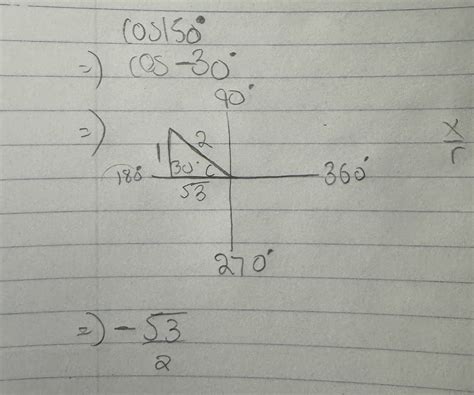 Week 16 In Precalc 11 Applications Of Reference Angles And The Cast