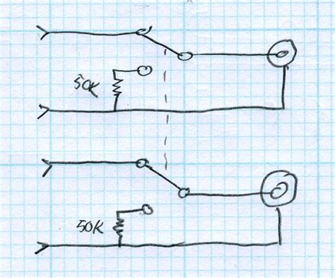 Volume Control Cascade Tubes