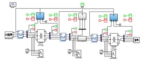 Protection Transformer And Transmission Line In Power System Based On Matlab Simulink Power