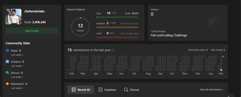 chetan shelake on linkedin day2 leetcodechallage