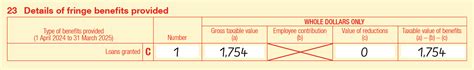 Item 23 Fringe Benefit Categories For Fbt Return 2025 Australian