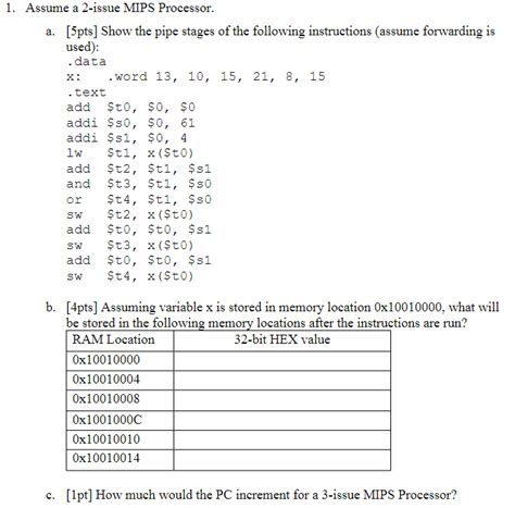 Solved X Assume A Issue MIPS Processor A Pts Show Chegg