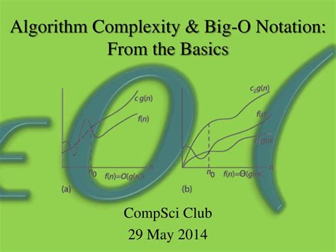 Ppt Algorithm Complexity And Big O Notation From The Basics Powerpoint