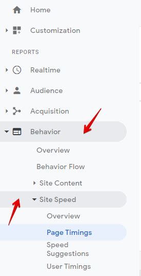 Top Google Analytics Ecommerce Metrics UAATEAM