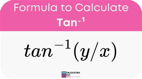 Tan⁻¹ Calculator