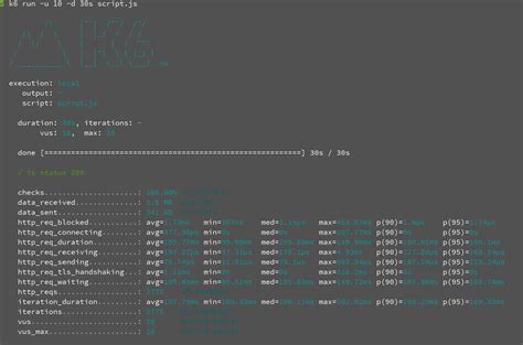 beginner s guide to load testing with k6 by mostafa moradian the