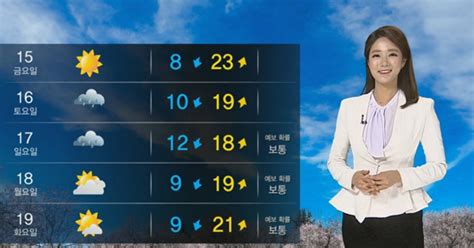 날씨 서해안·일부내륙 안개주의보곳곳 옅은 황사