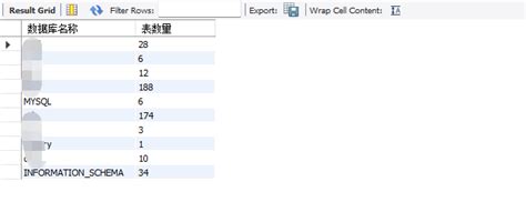Sql：数仓中 Information Schema 应用汇总 Dex0423的博客