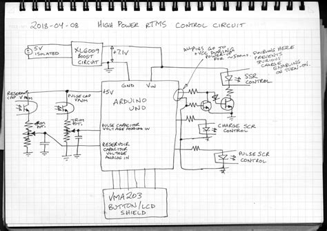 Open Source Rtms Device Design Part 5 Rrtms