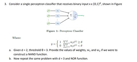 Solved Consider A Single Perceptron Classifier That Receives Chegg