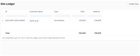 Make Query Report Editable Customize ERPNext Frappe Forum