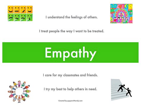 Pyp Attitude Posters Printable What Is Possible