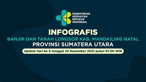 Infografis Banjir Dan Tanah Longsor Kab Mandailing Natal Prov