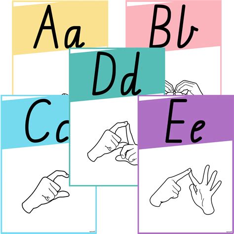 Auslan Sign Language Bank At Loretta Cyr Blog