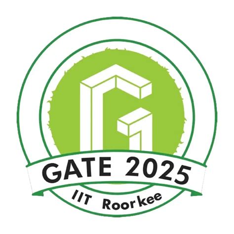 Iit Gate Entrance Exam Details Edusure