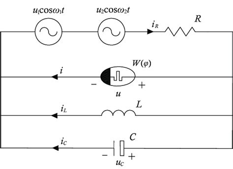 Dual Excitation Source Memristor Circuit Based On Its Van Der Pol