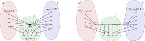 几何交集图中的最大匹配discrete And Computational Geometry X Mol