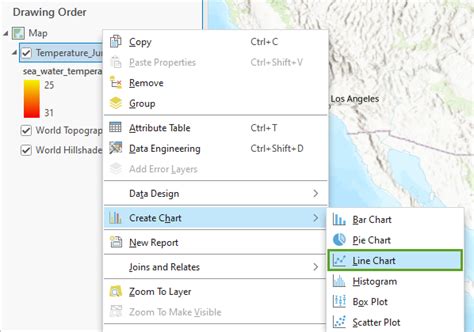 Use World Ocean Database Data In ArcGIS Pro Documentation