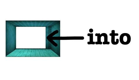 into前置詞の意味7コを1つのイメージから覚えるための記事 HACKeng