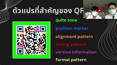 Project Qrcode Detect Youtube