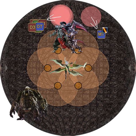 Ultimate Annihilation FFXIV Elemental Raid Macros