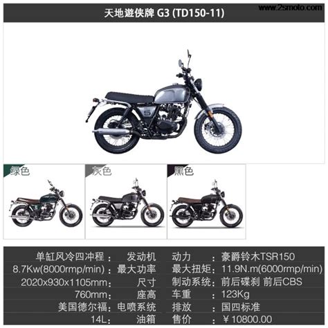 望江天地遊侠2020产品目录 摩托车二手网