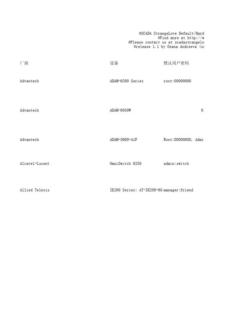 Scada Password Pdf Computers Technology And Engineering