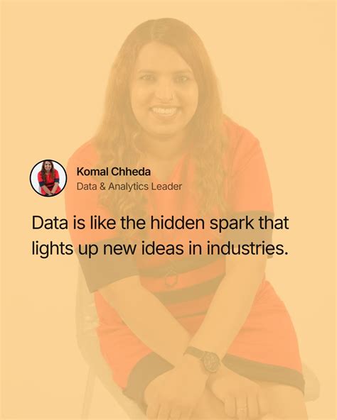 komal chheda on linkedin datadriven businesssuccess