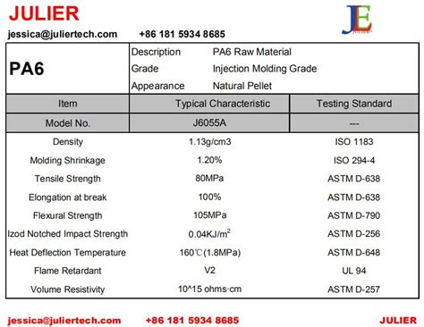 Polyamide Pa6 Data Sheet From Julier Manufacturers And Suppliers China Factory Julier Technology