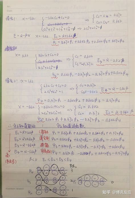 结构化学笔记（三） 知乎