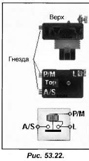 Пусковое реле
