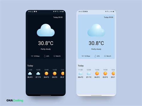 Github Abghany Weatherapp