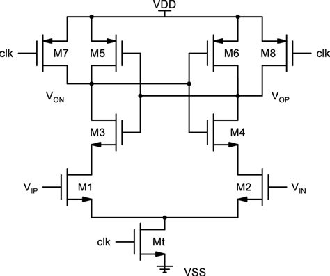 Conventional Single Stage Dynamic Comparator Structure 21 Download