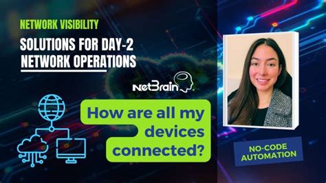Netbrain Technologies Inc On Linkedin Network Visibility How Are All