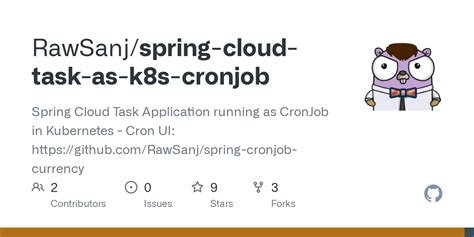 GitHub RawSanj Spring Cloud Task As K S Cronjob Spring Cloud Task Application Running As