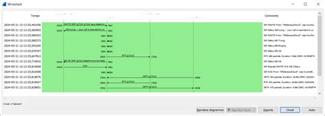 Roberto Lucchetti Kamailio SecureSIP Gateway With Rtpengine