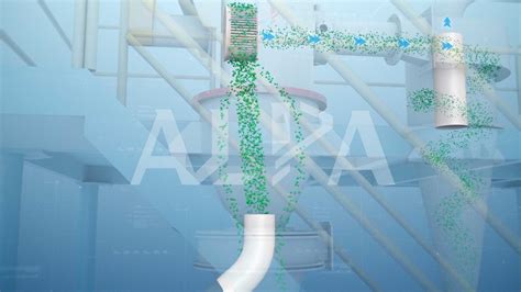 Air Classifier Fw Hts Single Classifying Wheel Working Principle