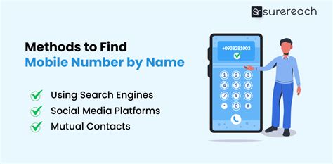 How To Find Mobile Number By Name Methods Tools And Tips Surereach