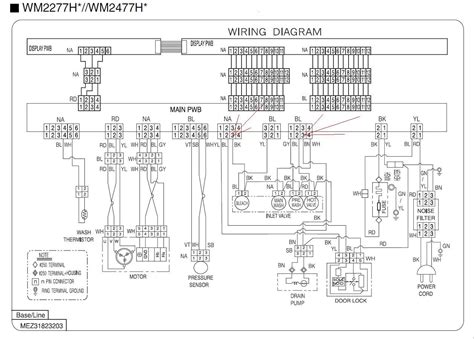 Extended State Machine Diagram For Washing Machine Washing S